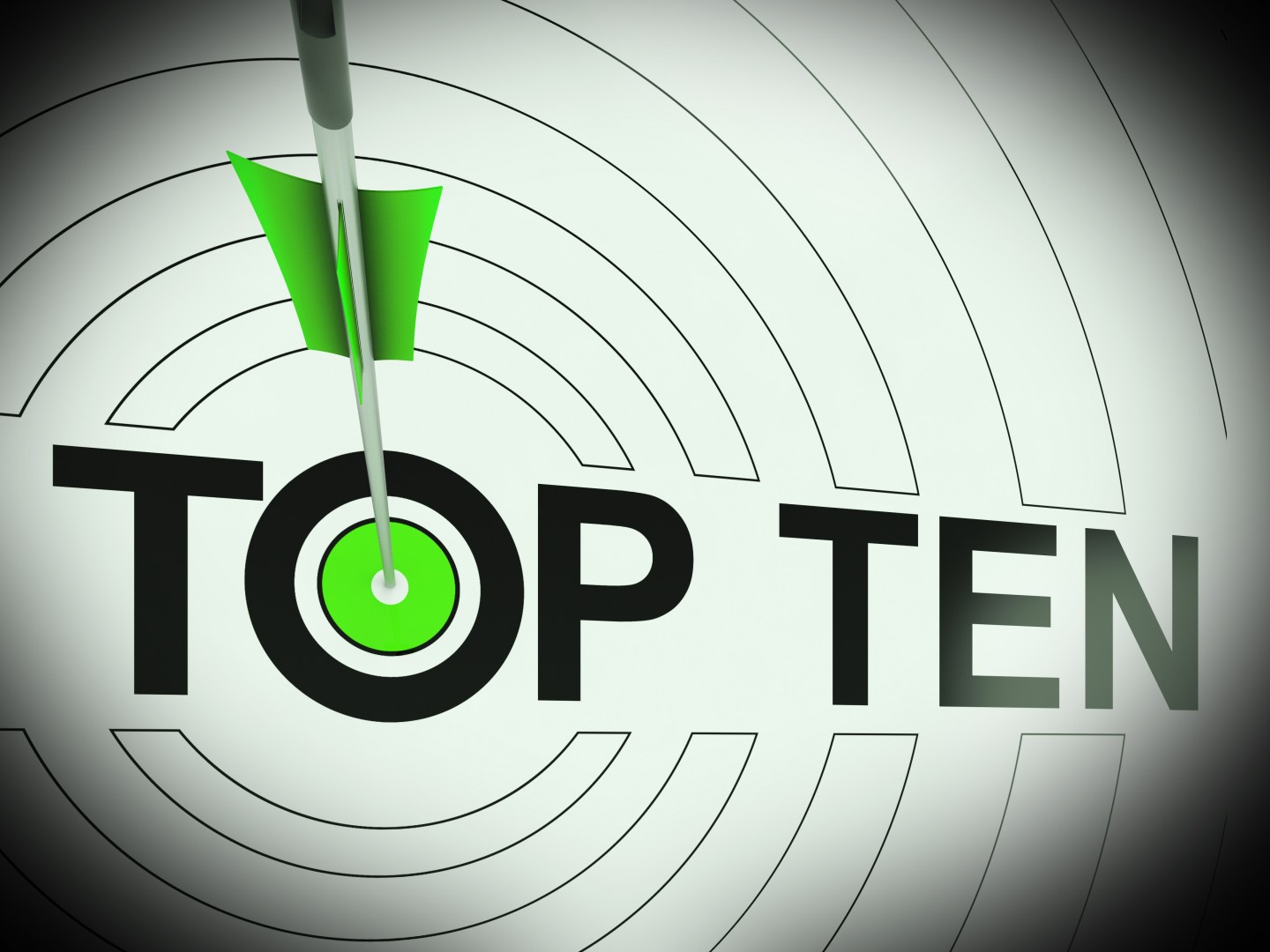 Top Ten Prize Shows Winners Of Contest - Remarkable Results Radio