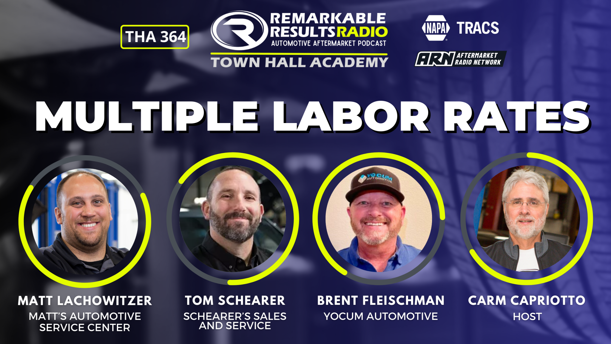 Episodes - Remarkable Results Radio